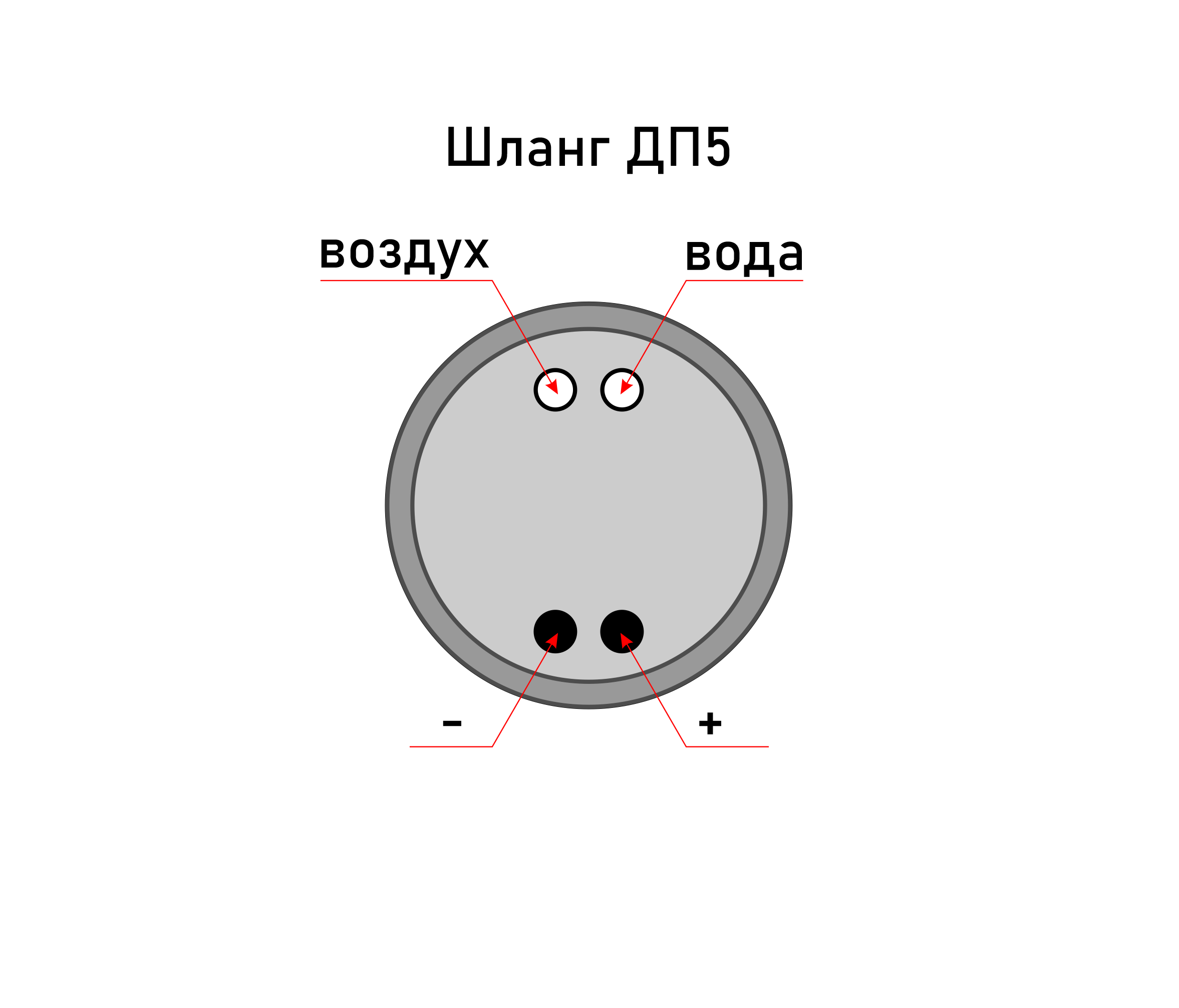 Медторг+ 11-0000005 - шланг для подключения щеточного микромотора ДП-5 ...